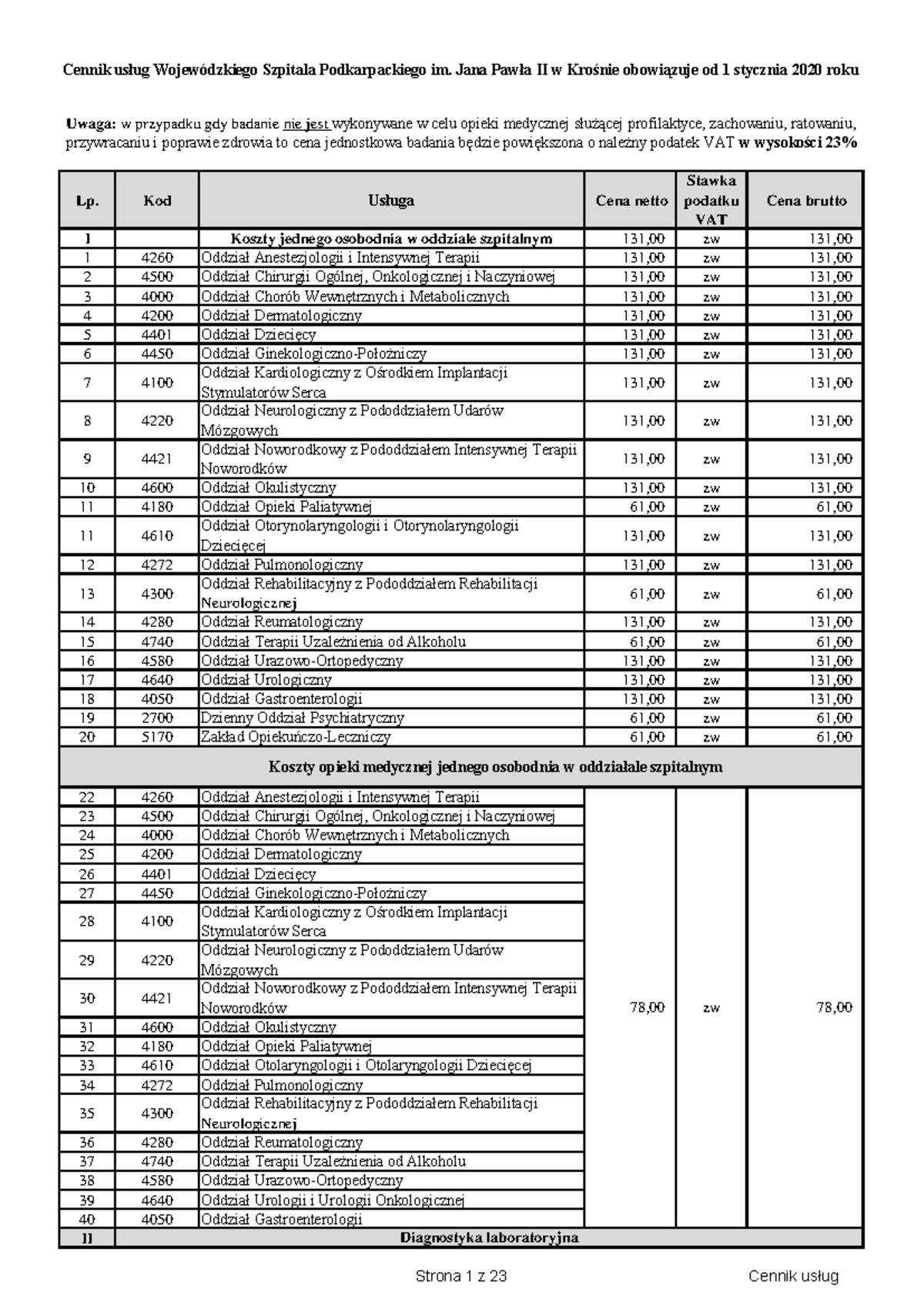 Cennik 01 01 2020 - Lp. Kod Usługa Cena netto Stawka podatku VAT Cena brutto I Koszty jednego ...
