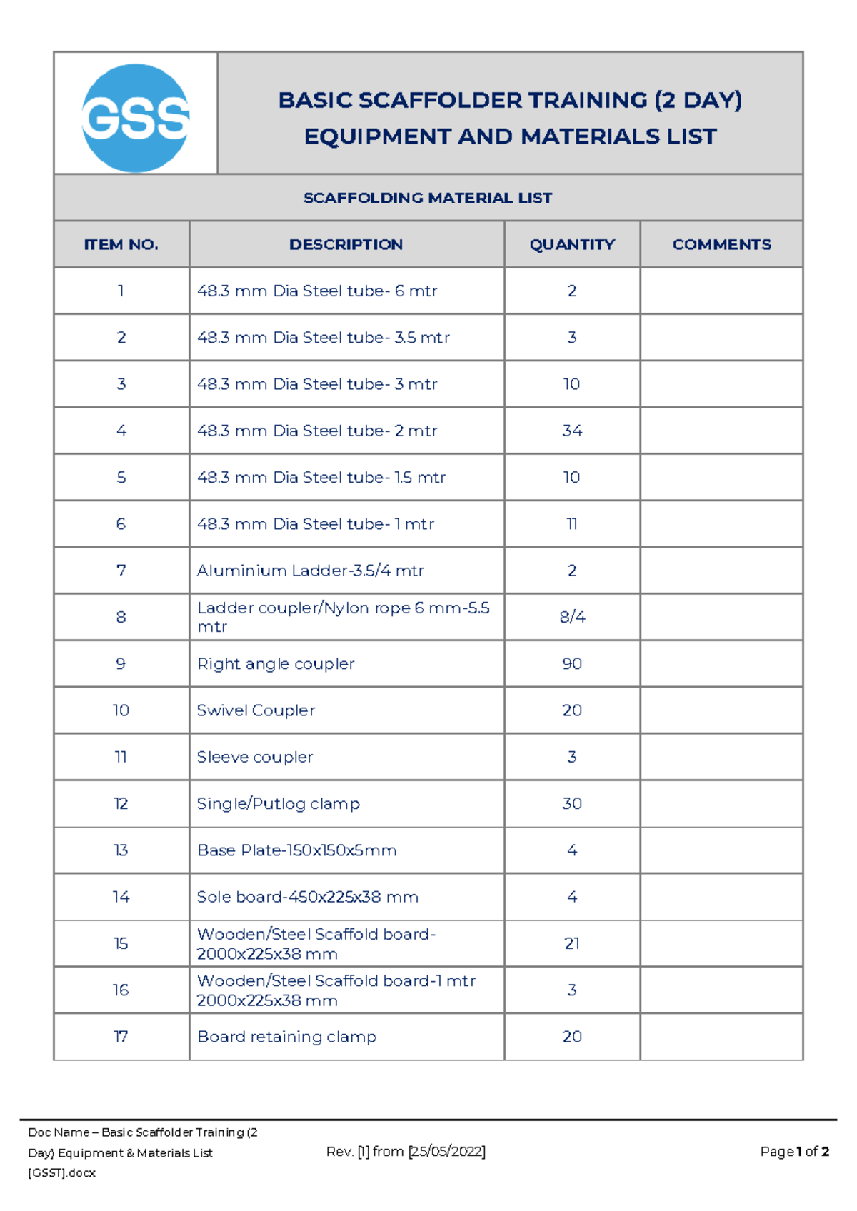 Basic Scaffolder Training (2 Day) Equipment & Materials List [GSST ...