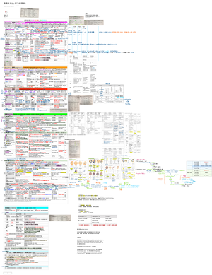 Borang permohonan ujian tibi - TBIS 20C Sistem Maklumat TB,KKM A. Pusat ...
