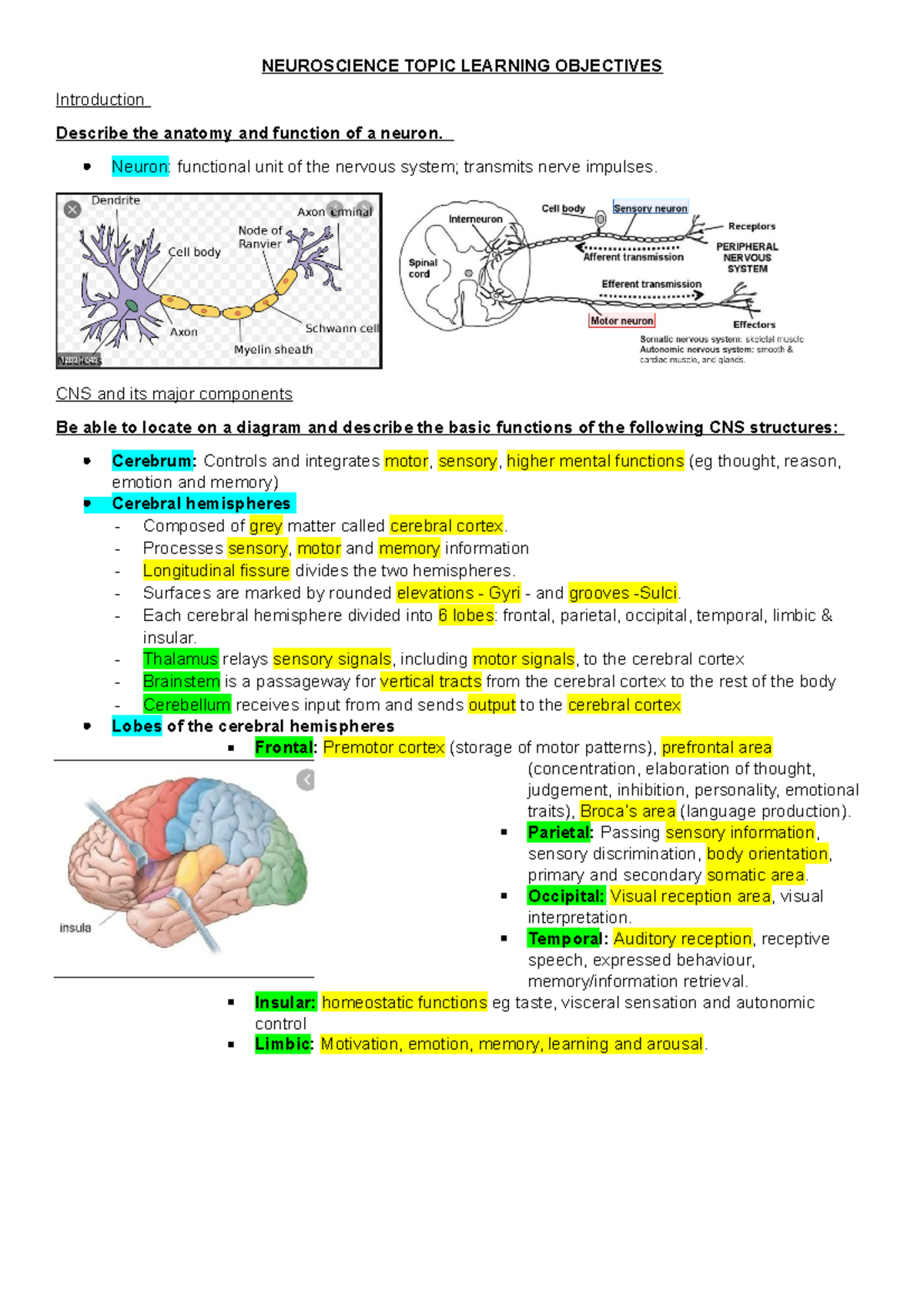 Complete Study Notes - NEUROSCIENCE TOPIC LEARNING OBJECTIVES ...