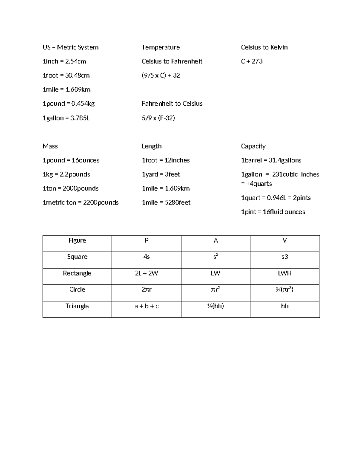 Measurements (US and Metric System, mass, length, capacity), Perimeter ...