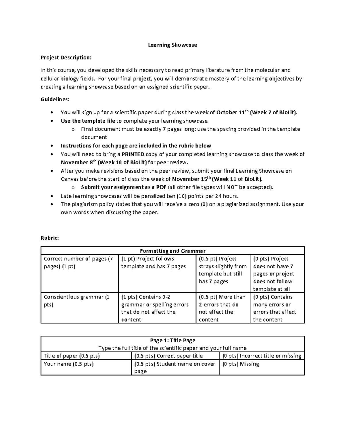Instructions and Rubric for Learning Showcase - Learning Showcase ...