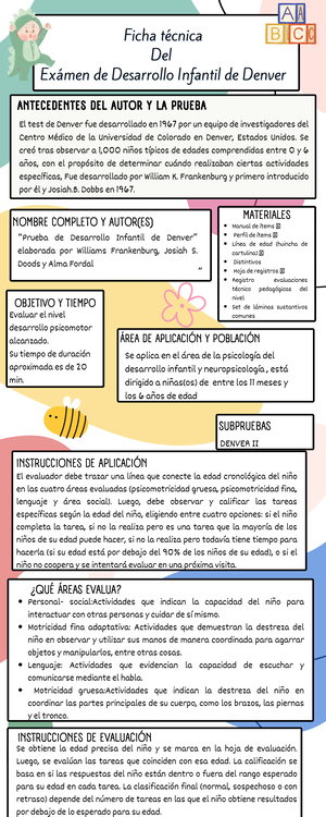 Ficha técnica Beta III - Material El Test Beta III fue publicado por ...