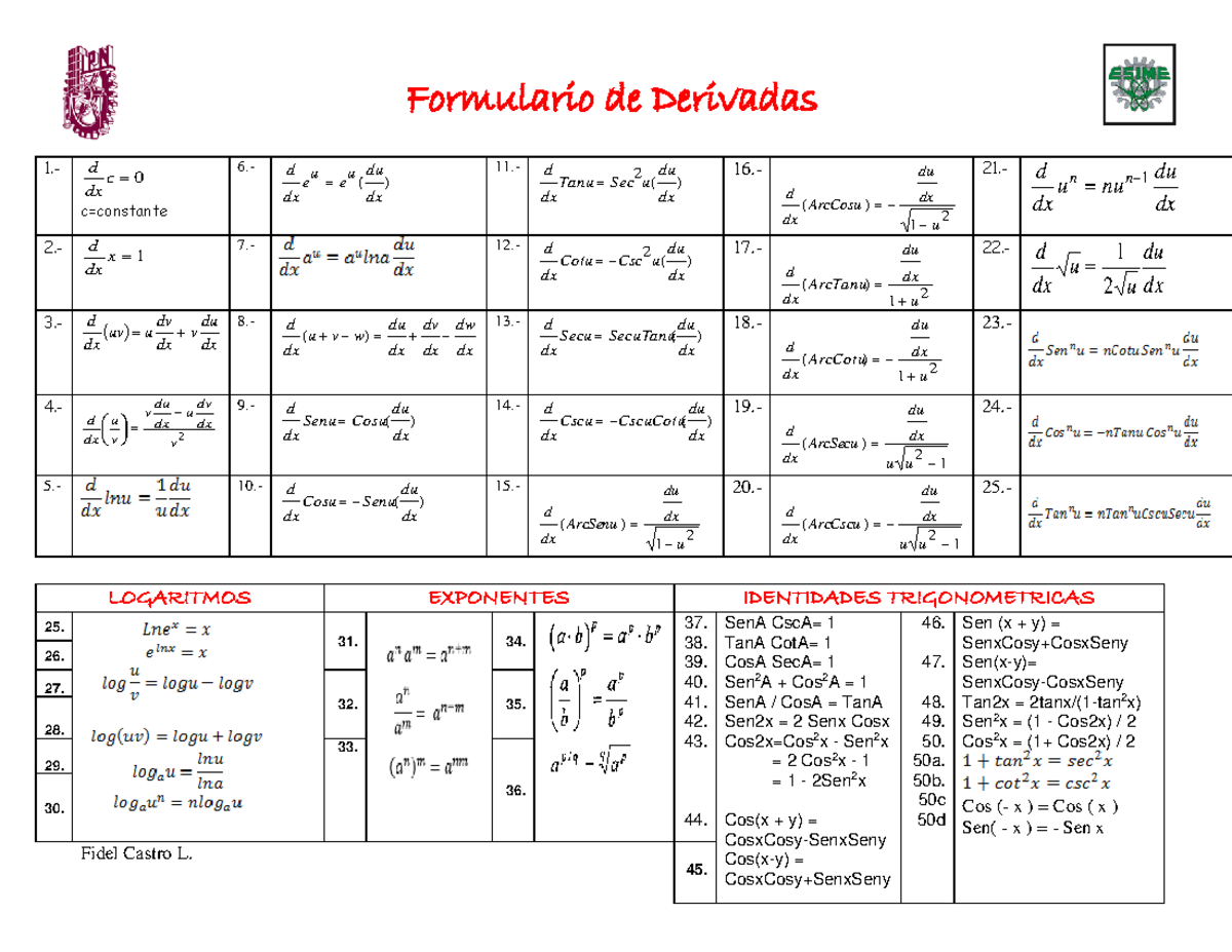 Formulario de matematicas POLI - Formulario de Derivadas 1.- c= 0 dx d ...