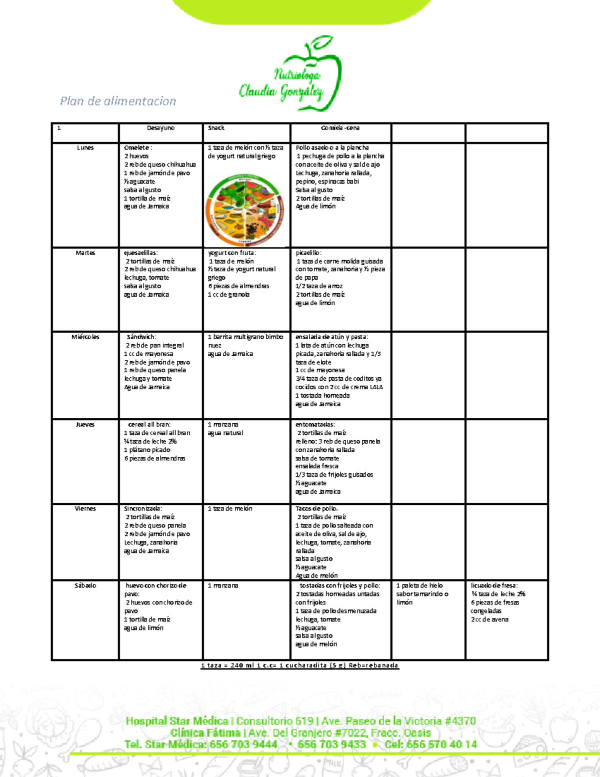 Plan alimenticio andrea guadalupe 1 - 1 ta z a = 2 4 0 m l 1 c. c = 1 c ...