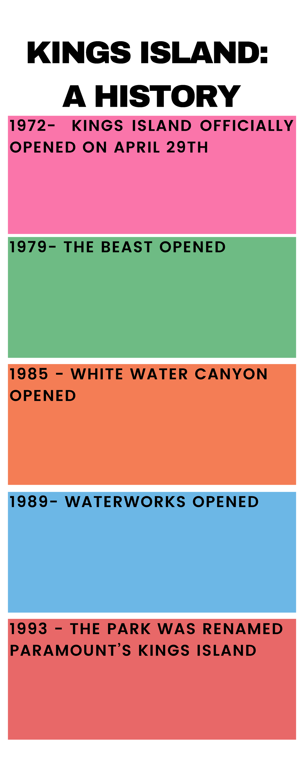 Copy of Orange Off White Photo Clean & Corporate Organization History ...
