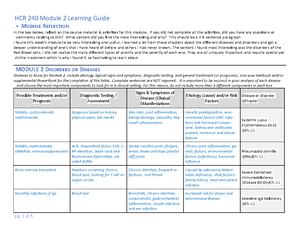 Week 2 Patho - n each module you will complete a Module Learning Guide ...