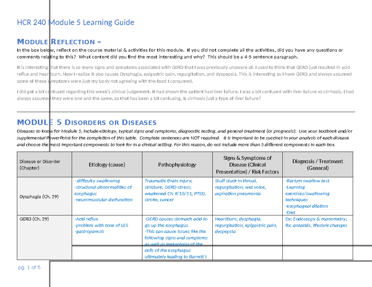 Module 5 learning guide-turn in - MODULE REFLECTION – In the box below ...