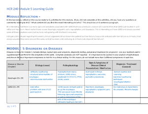 Module 6 worksheet turn in - Name Chapter 7: Immunizations and ...