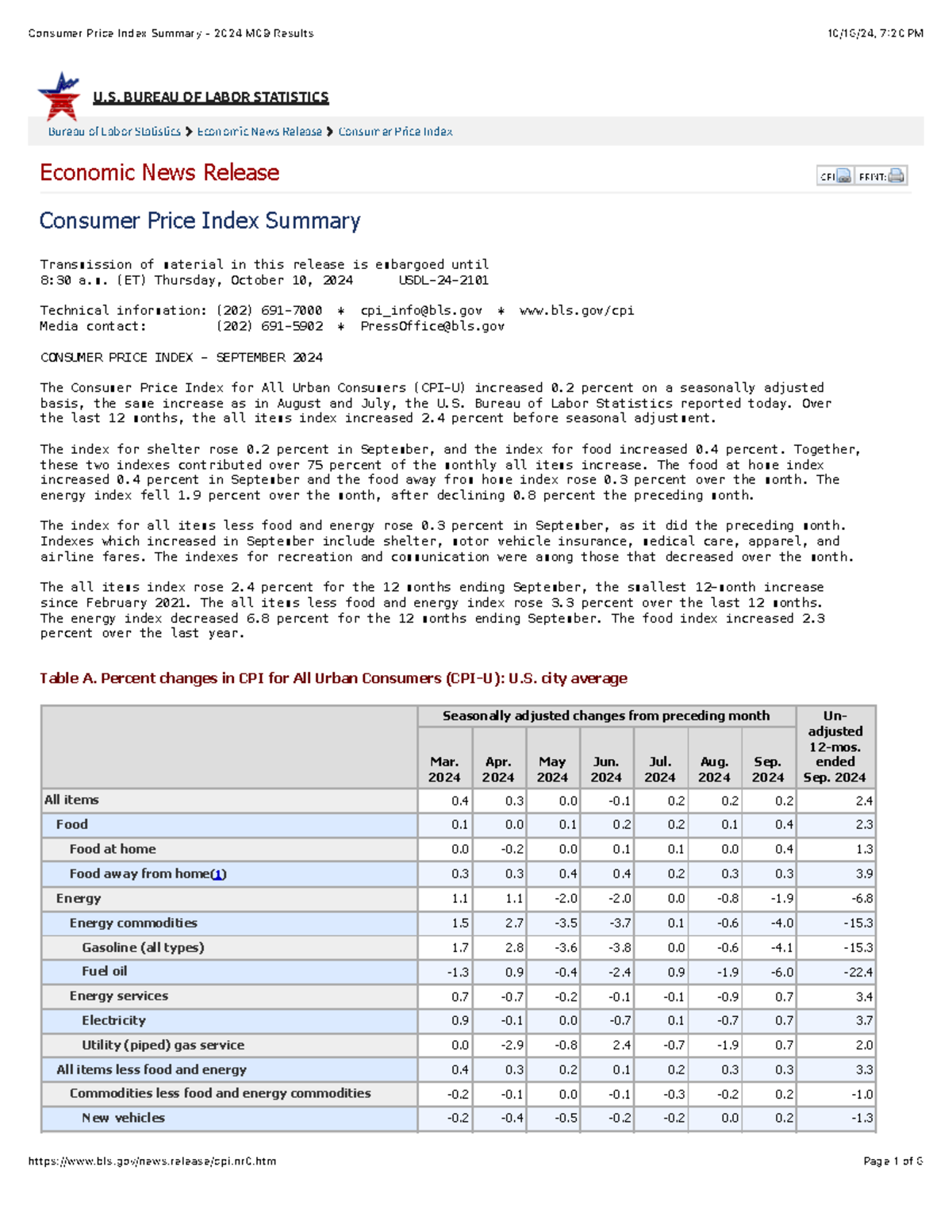 Consumer Price Index Summary - 2024 M09 Results - Economic News Release ...