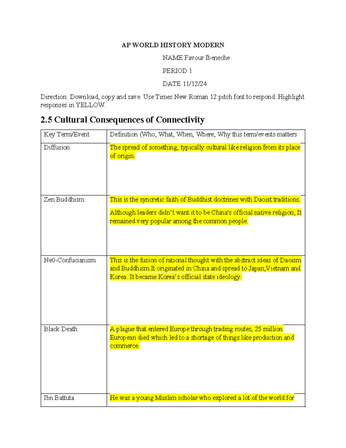Consequences OF Cultural Connectivity - AP WORLD HISTORY MODERN NAME ...