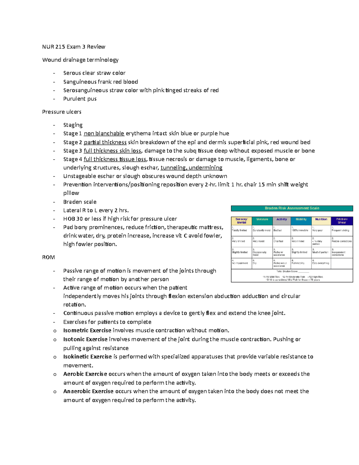 NUR 215 Exam 3 Review - NUR 215 Exam 3 Review Wound drainage ...