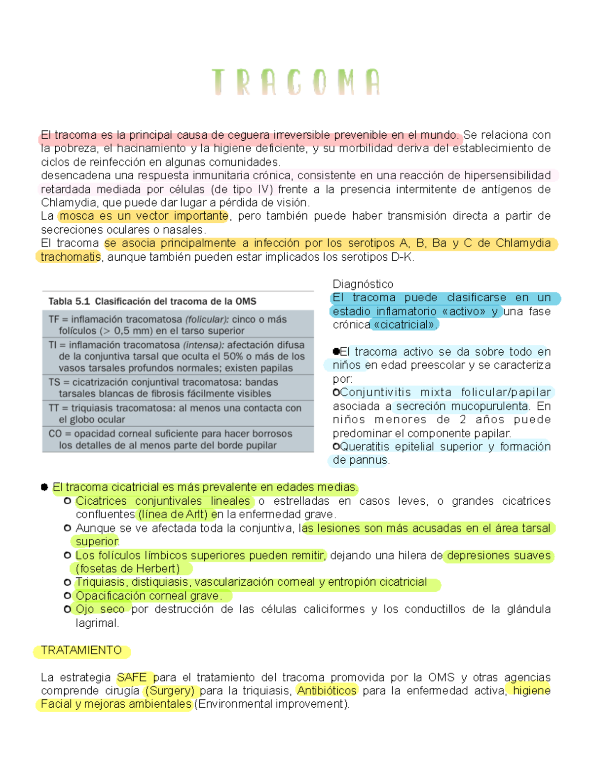 Tracoma - Apuntes 10 - T R A C O M A El tracoma es la principal causa ...