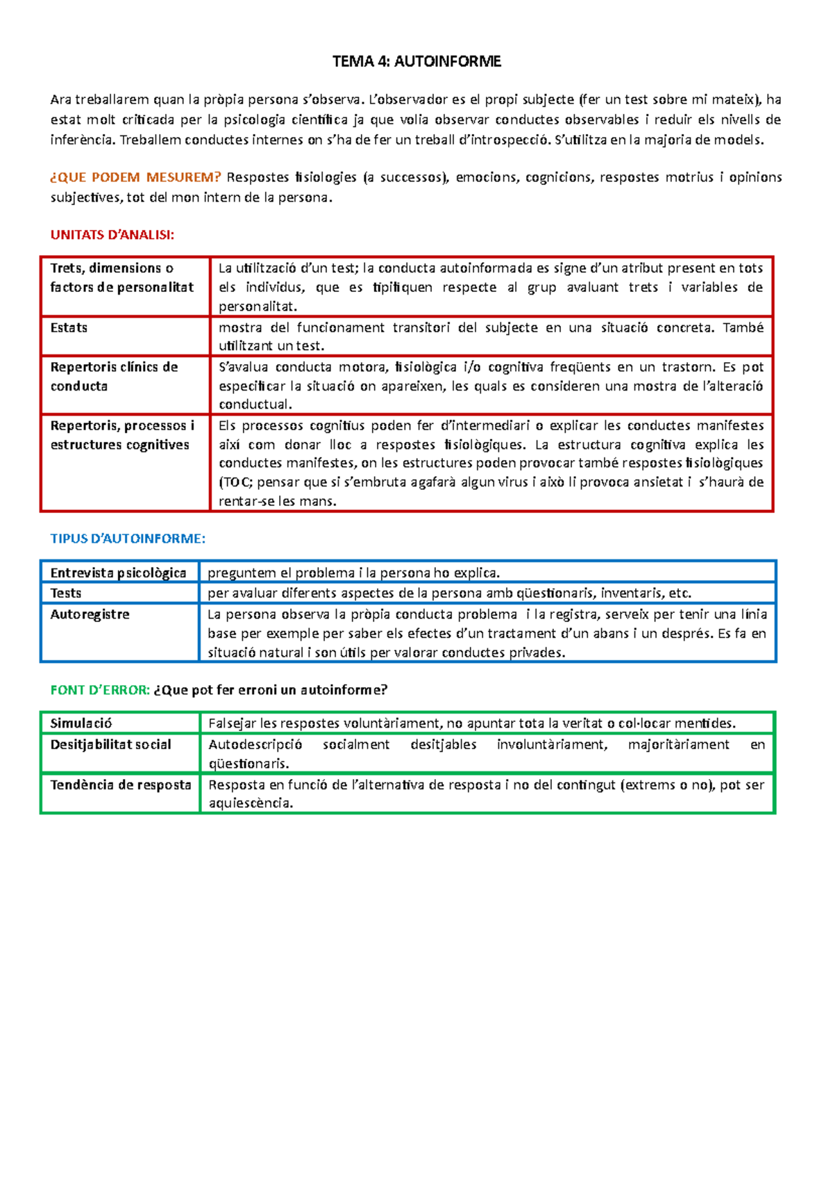 T4. Autoinforme - TEMA 4: AUTOINFORME Ara treballarem quan la pròpia ...