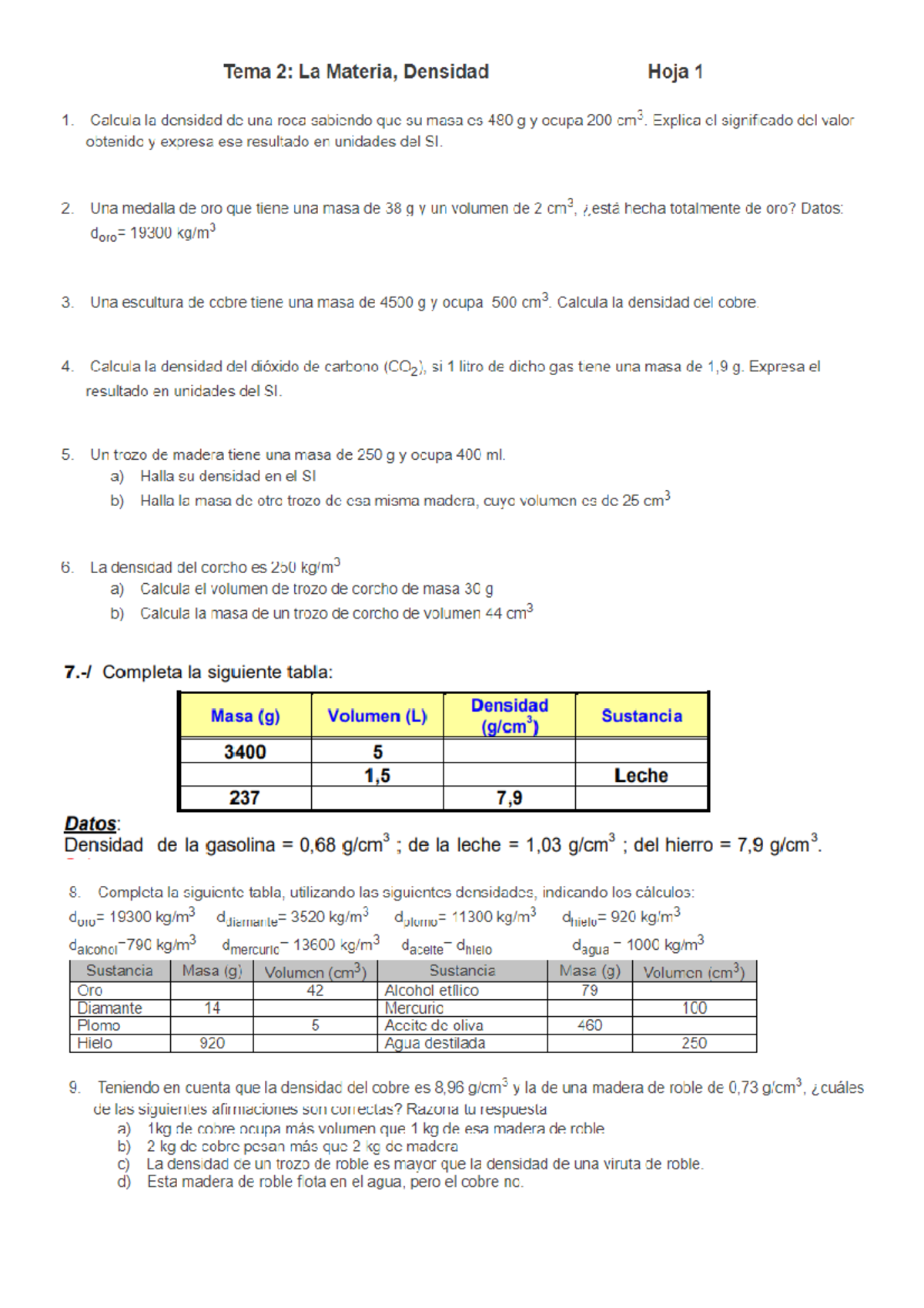 Densidad - Física y Química - Studocu