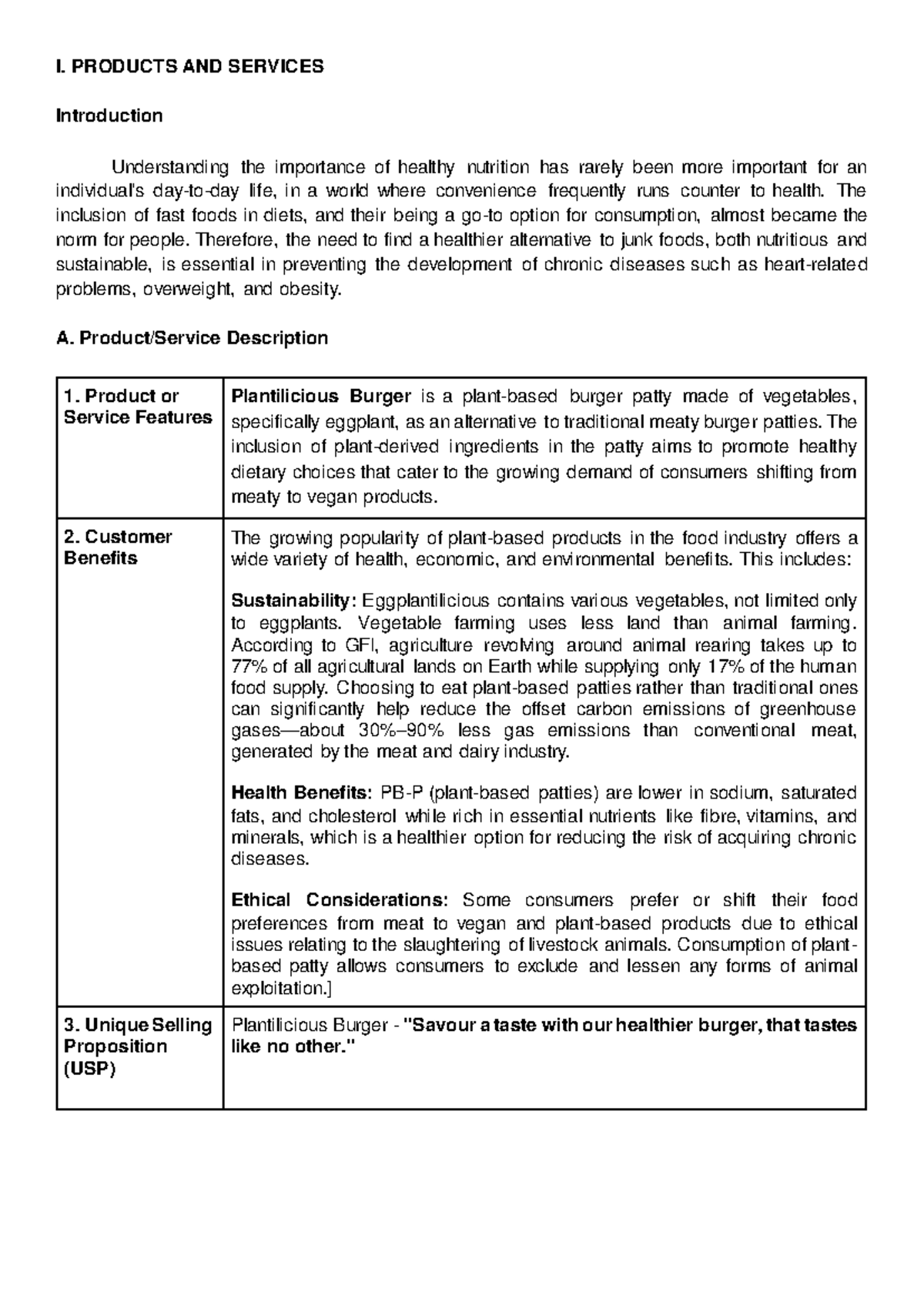 Concept Paper Outline - I. PRODUCTS AND SERVICES Introduction ...