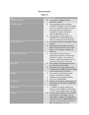 [Solved] Write an inheritance hierarchy for classes Quadrilateral - Java Programming (CSC 3020 ...