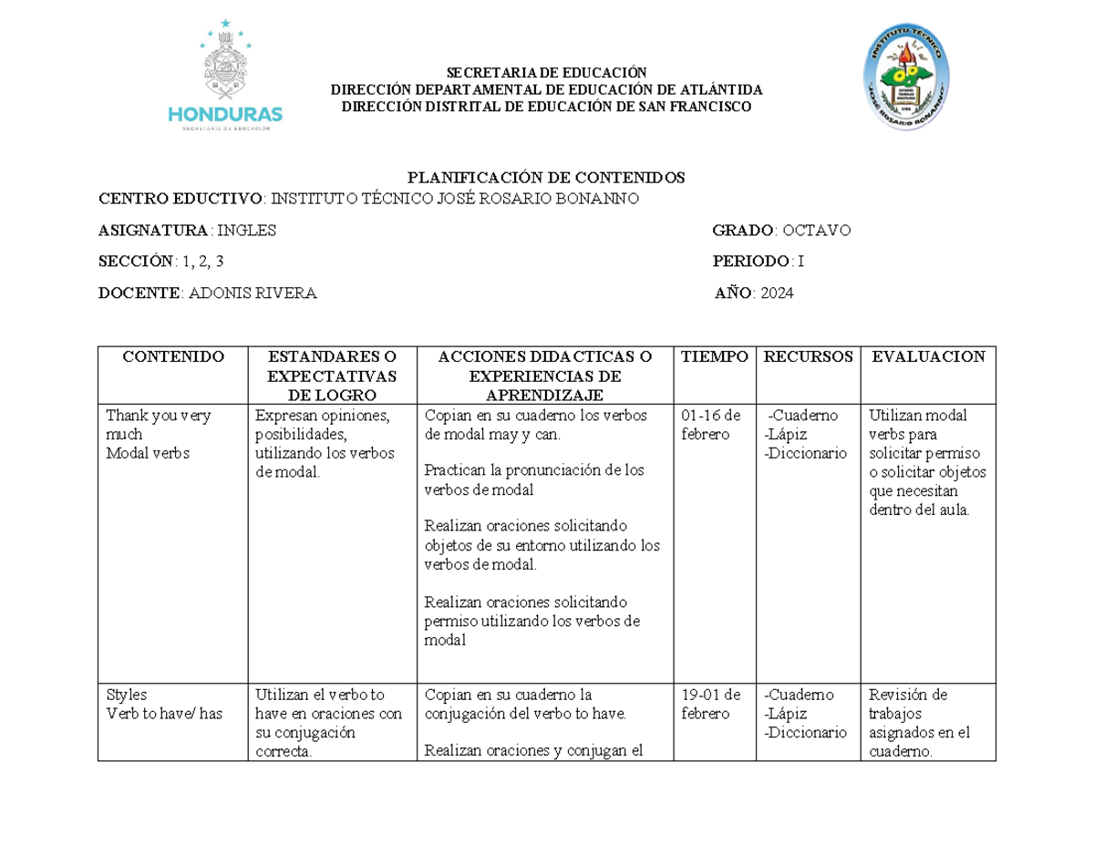 Planificacion 8vo- I 2024 - SECRETARIA DE EDUCACIÓN DIRECCIÓN ...