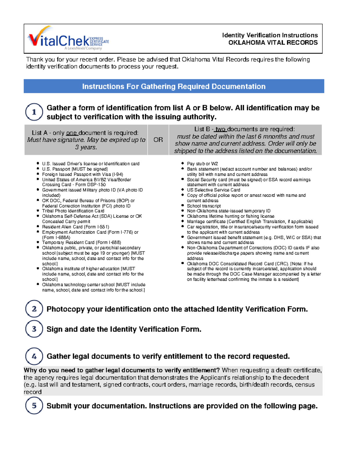 Auth Form 168923575 - All of my notes combined - Identity Verification ...