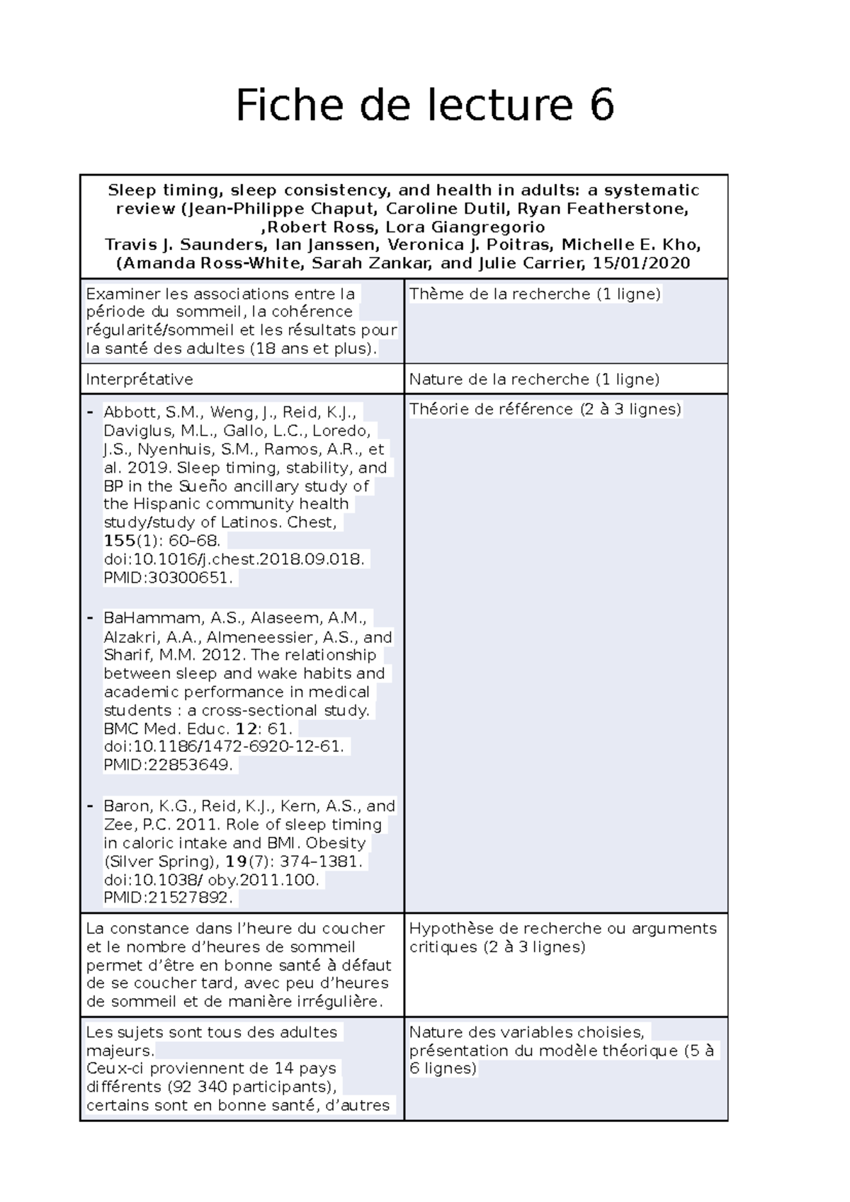 FDL 6 - Résumé article pour mon mémoire - Fiche de lecture 6 Sleep timing, sleep consistency ...