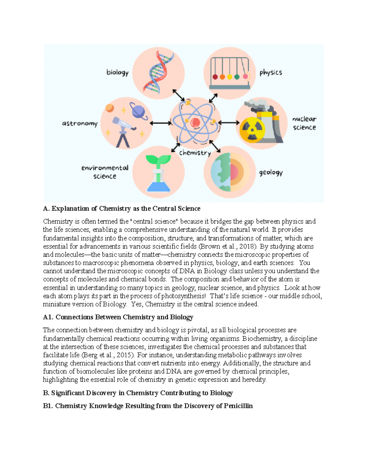 Chem Task 2 Sheila Hall - Chemistry w lab performance task 2 - A. Explanation of Chemistry as ...