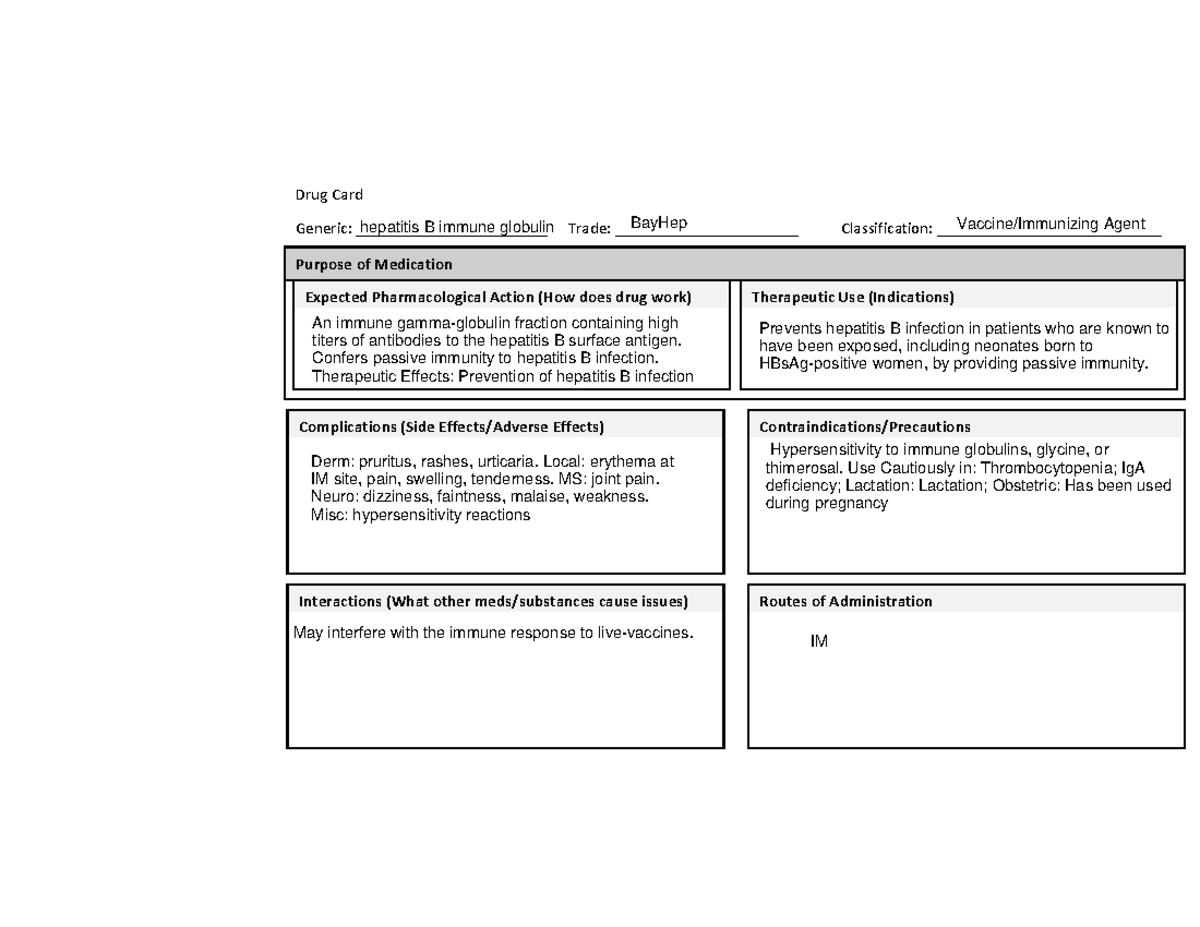 Drug Card Set 1-4 - DRUG CARD - Drug CardGeneric ...