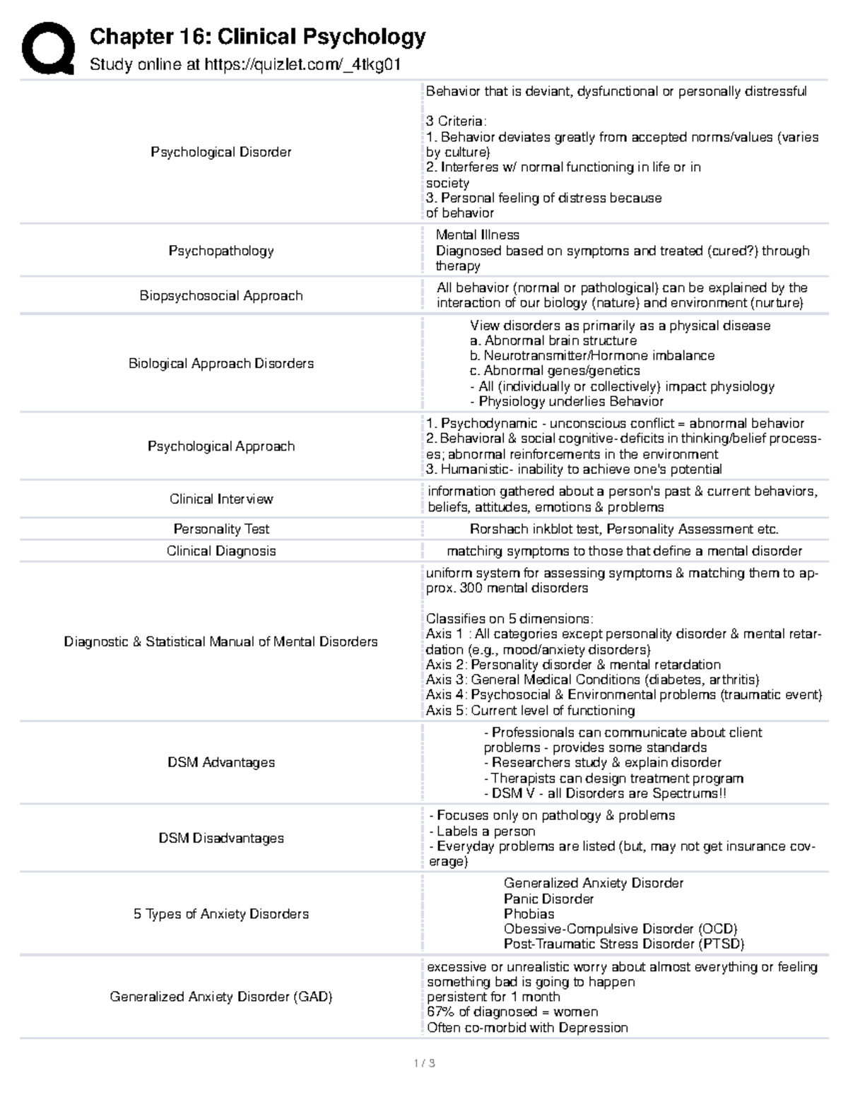 clinical psychology chapter 16 - Chapter 16: Clinical Psychology Study ...