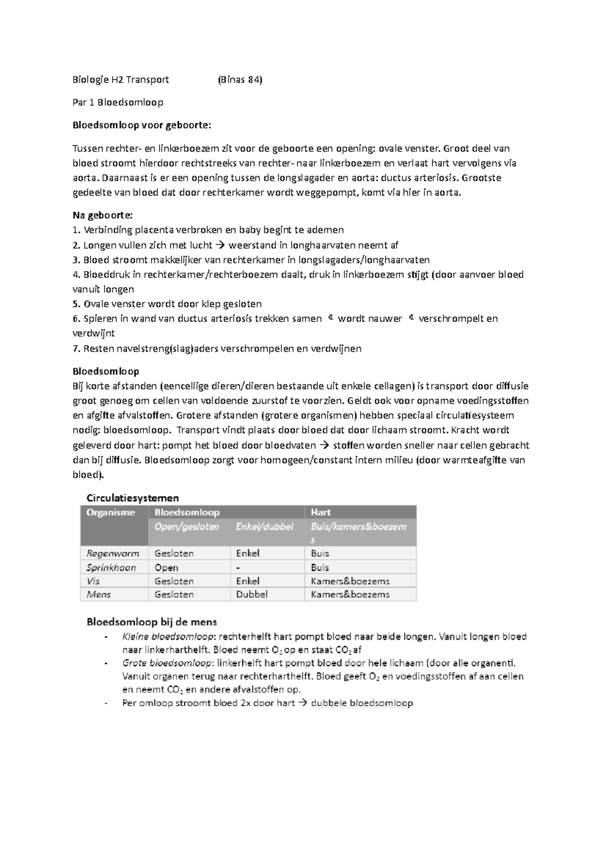 Samenvatting transport - Biologie H2 Transport (Binas 84) Par 1 ...