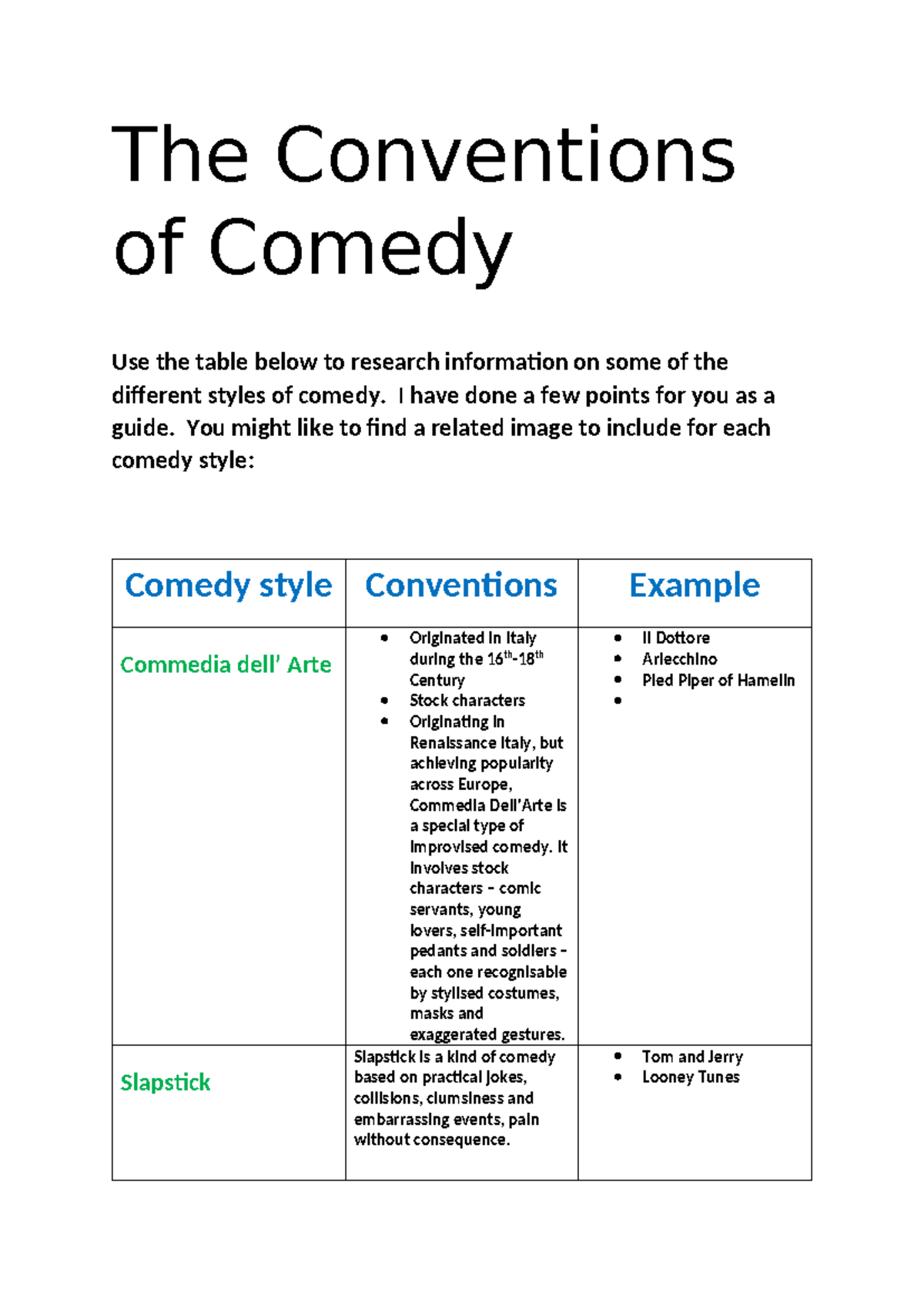 Conventionsofcomedy - Conventions of comedy - The Conventions of Comedy ...