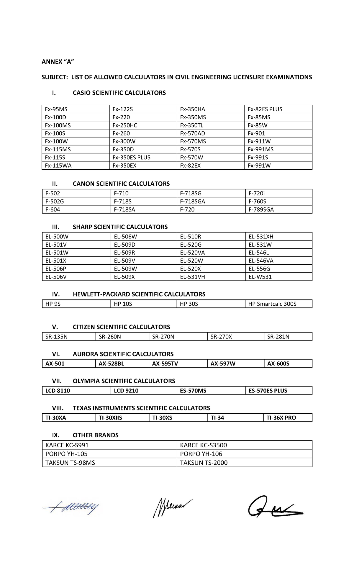 Updated List of Calculators May 2020 (as per Reso 02 s 2020) - ANNEX “A ...