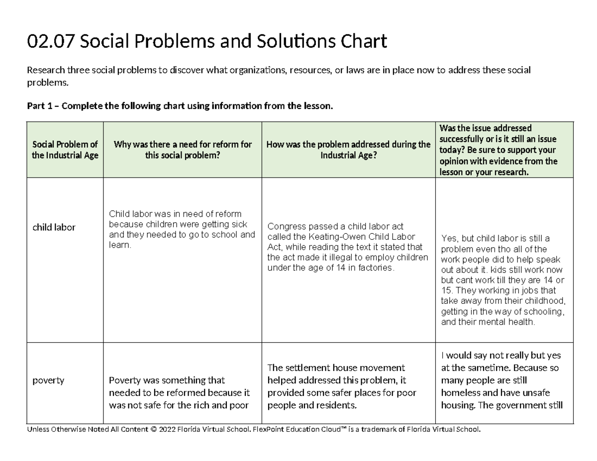 02 07 assignment - 02 Social Problems and Solutions Chart Research ...