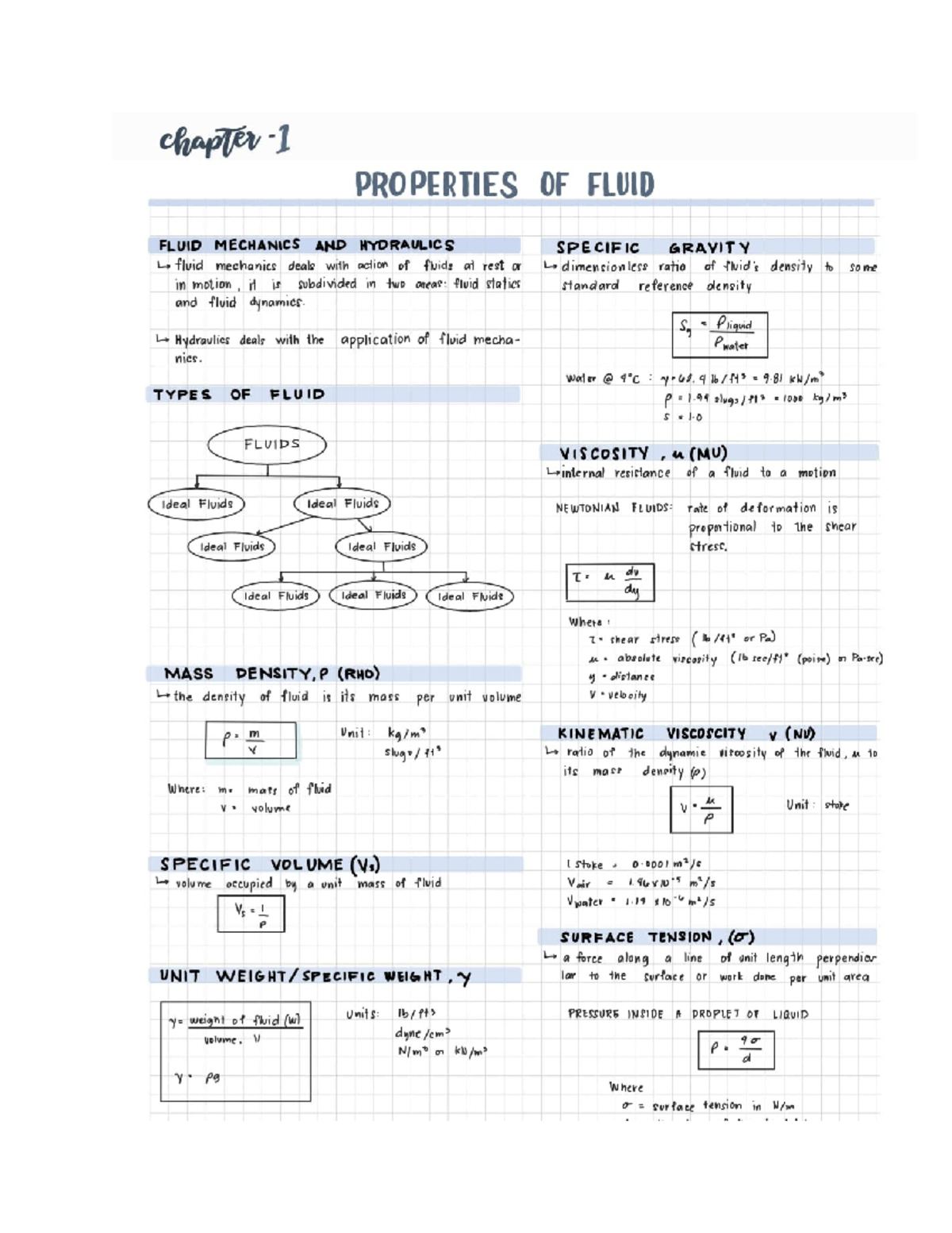 Properties OF Fluid - Fluid Mechanics - Studocu
