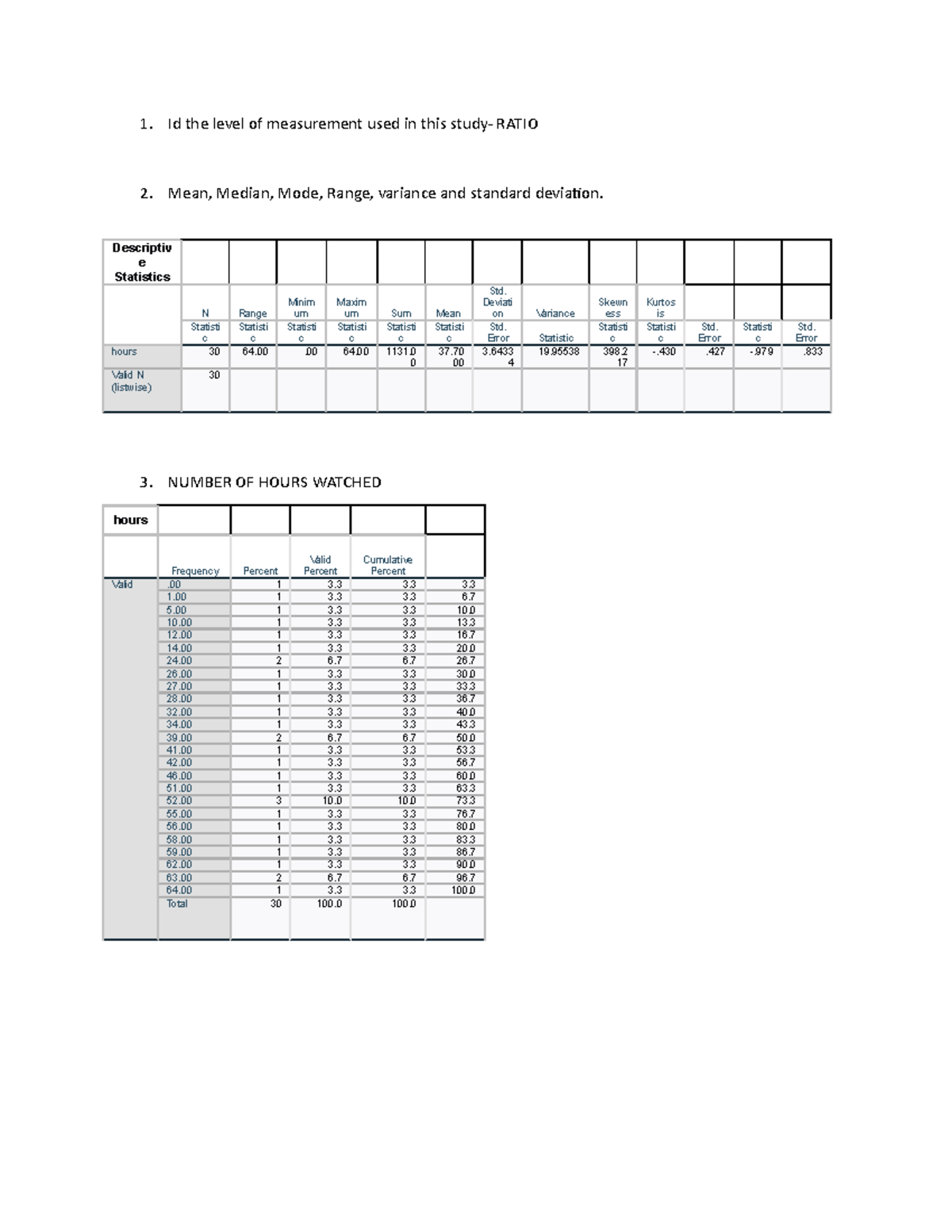 Project 1 Stats Project 1 - PSY-380 - GCU - Studocu