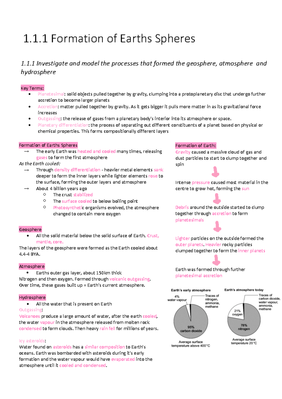 1.1.1 Formation of Earths Spheres - 1.1 Investigate and model the ...