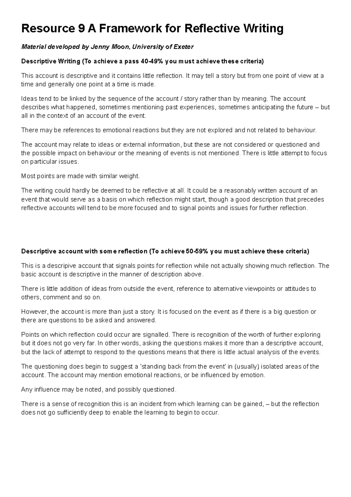 A Framework for Reflective Writing - BathSpa - Studocu