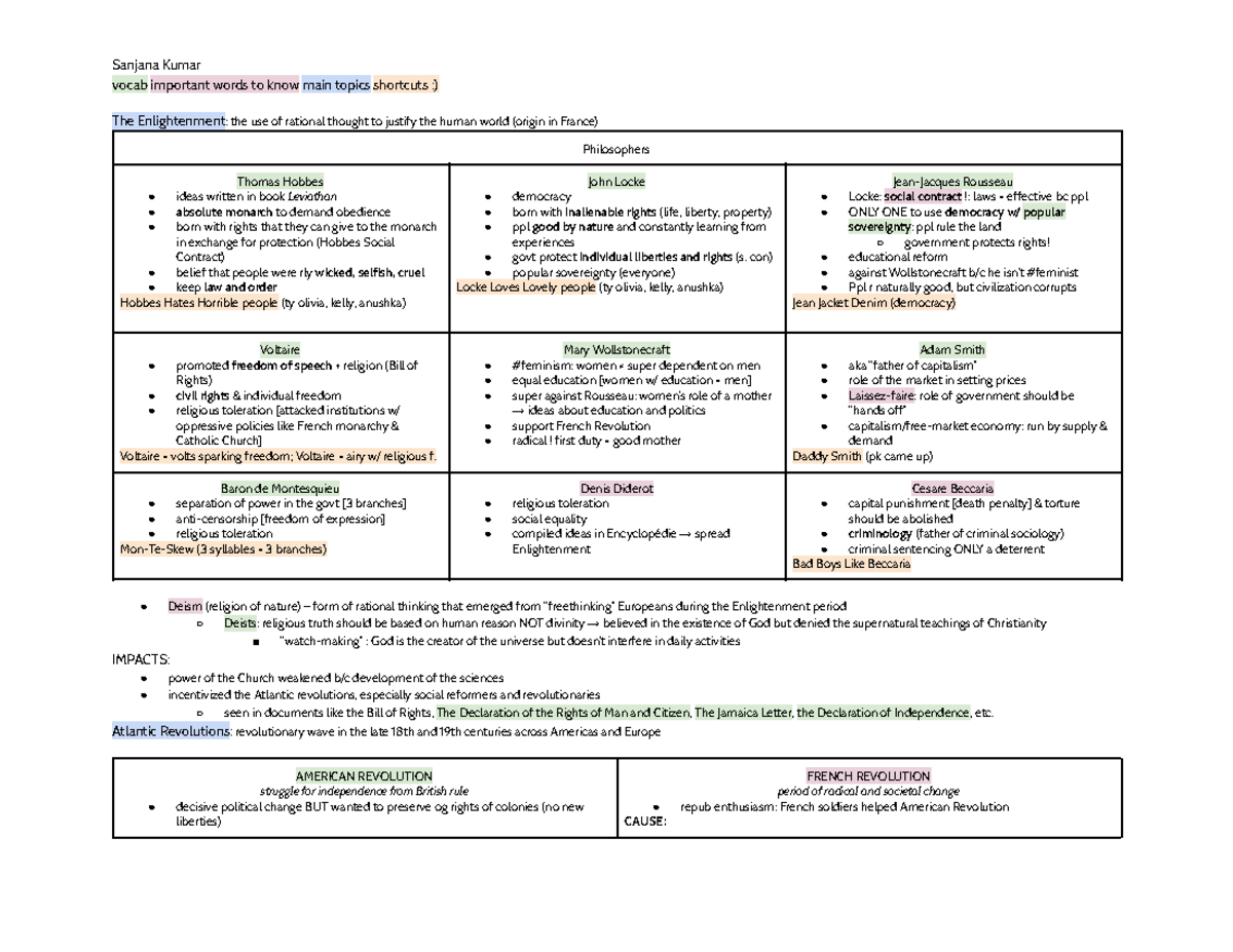 Humanities U5 Philosophical and Political Revolutions - vocab important ...