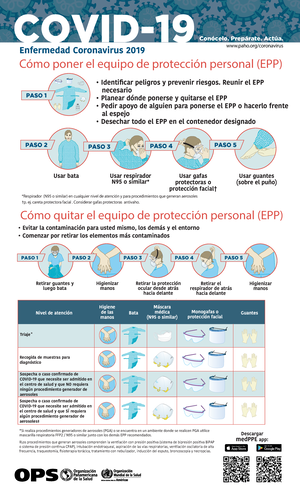 Tp1 infectó - Trabajo práctico de infectodologia - INFECCIONES ...