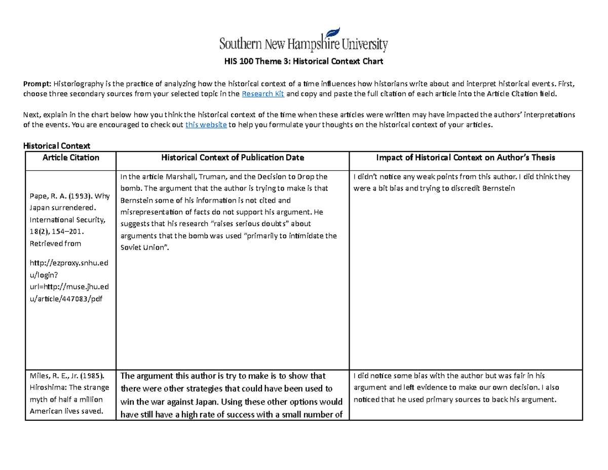 Historical Context Chart - HIS 100 Theme 3: Historical Context Chart ...