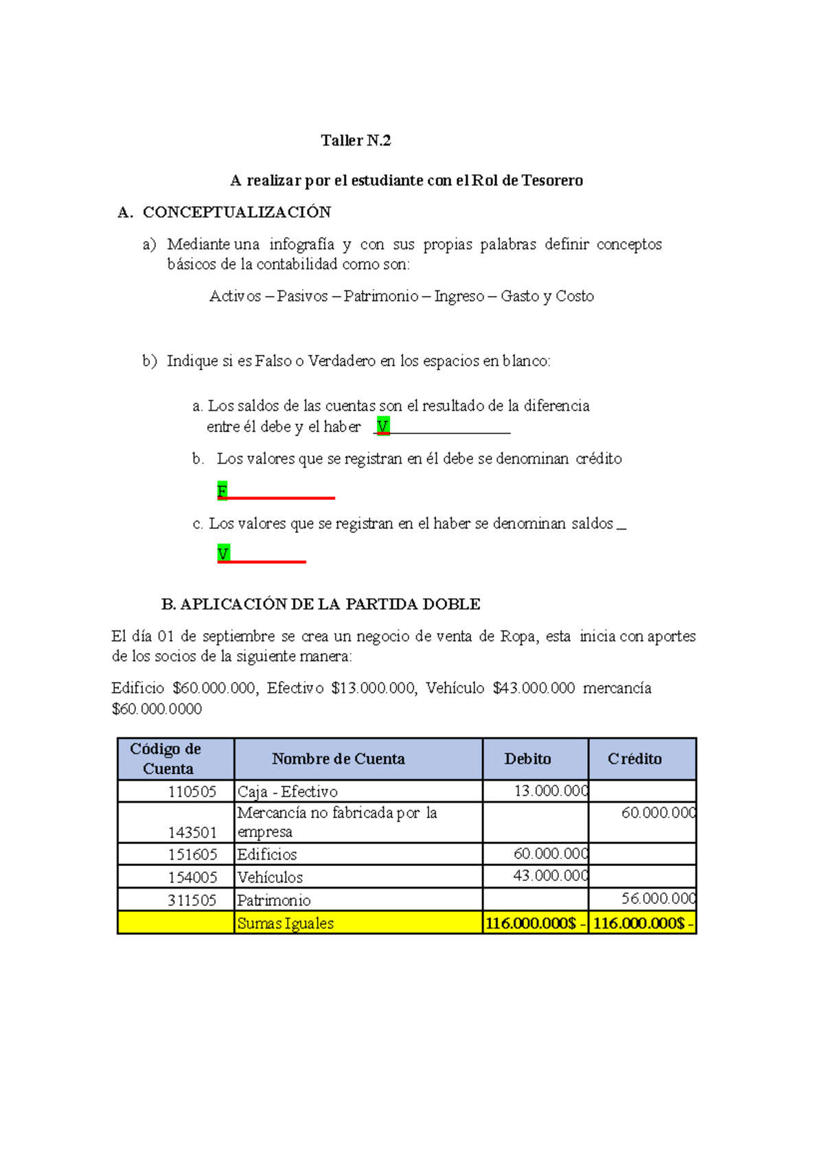 Taller Tesorero Gabriela (1) - Taller N. A realizar por el estudiante ...
