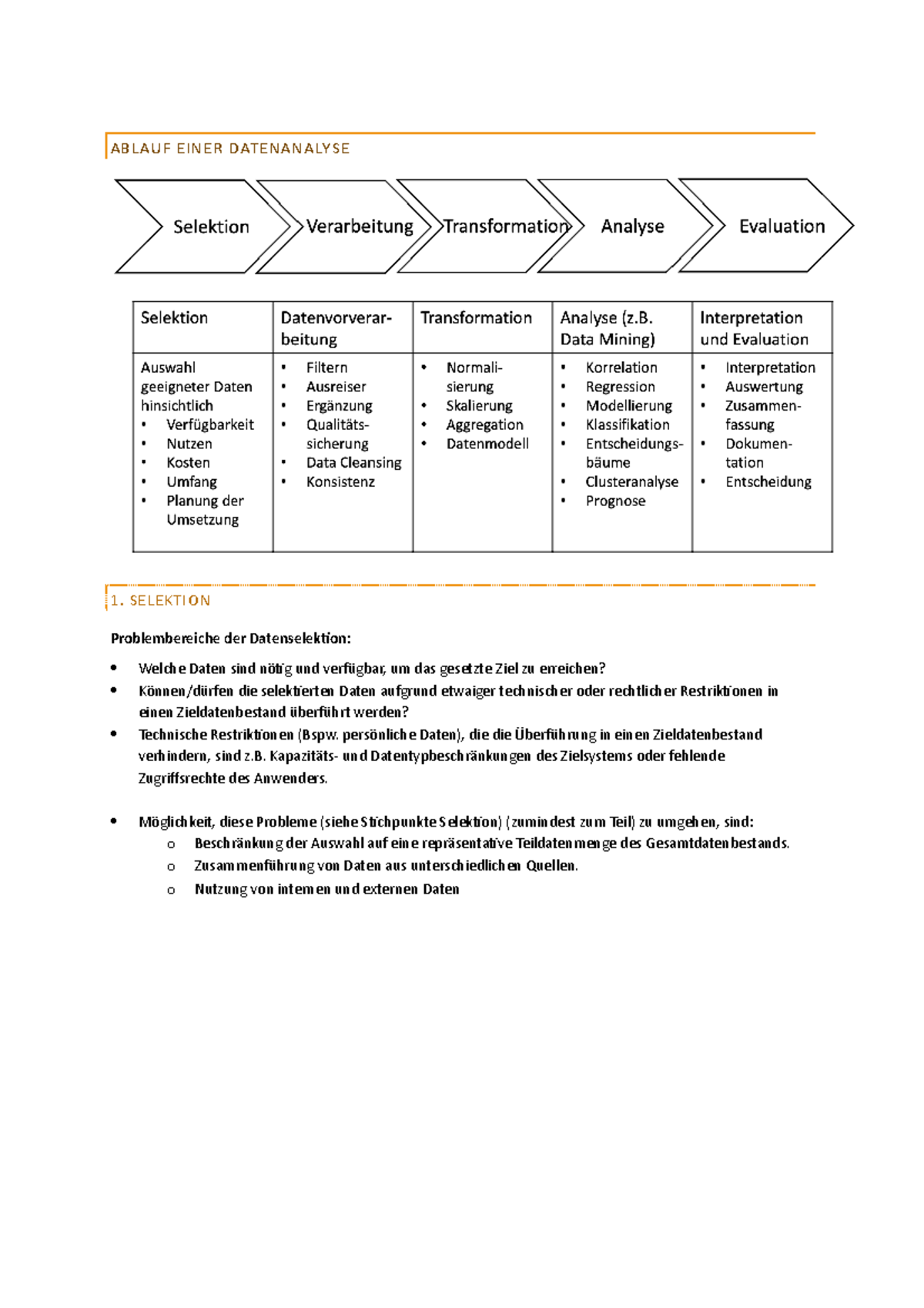 Ablauf einer Datenanalyse - Mitschrift VL6 - ABLAUF EINER DATENANALYSE 1. SELEKTION ...