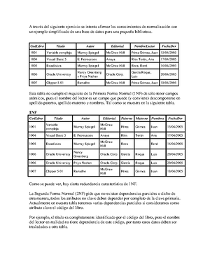 GUIA DE EJERCICIOS NORMALIZACION DE BASE DE DATOS PARA PRINCIPIANTES ...