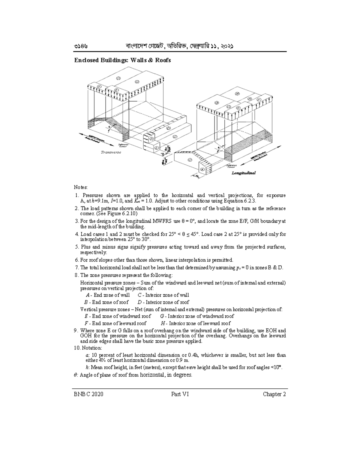 Wind Load Clauses, Formulas and Equations Part-4 - Enclosed Buildings ...
