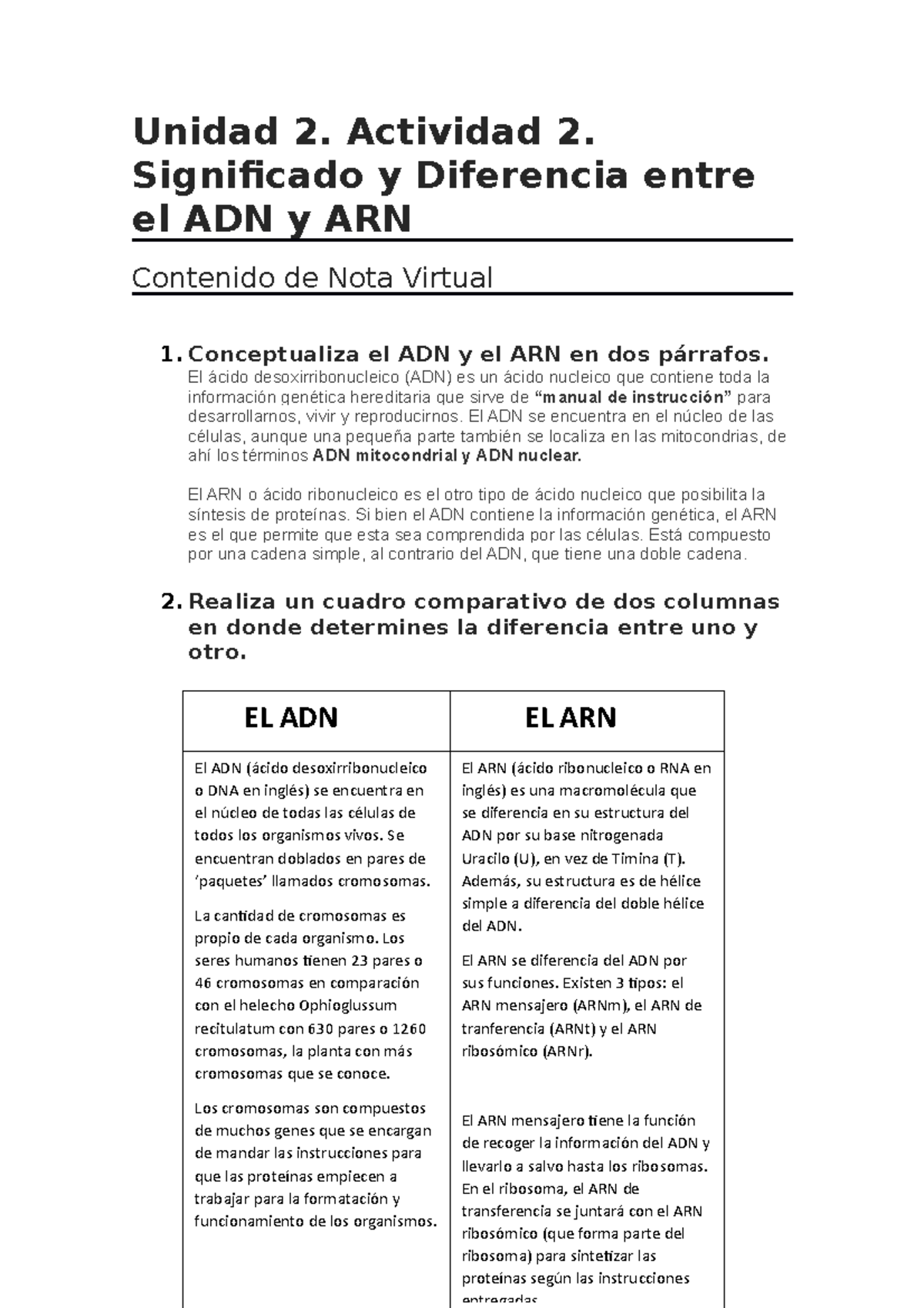 Significado y Diferencia entre el ADN y ARN - Unidad 2. Actividad 2 ...