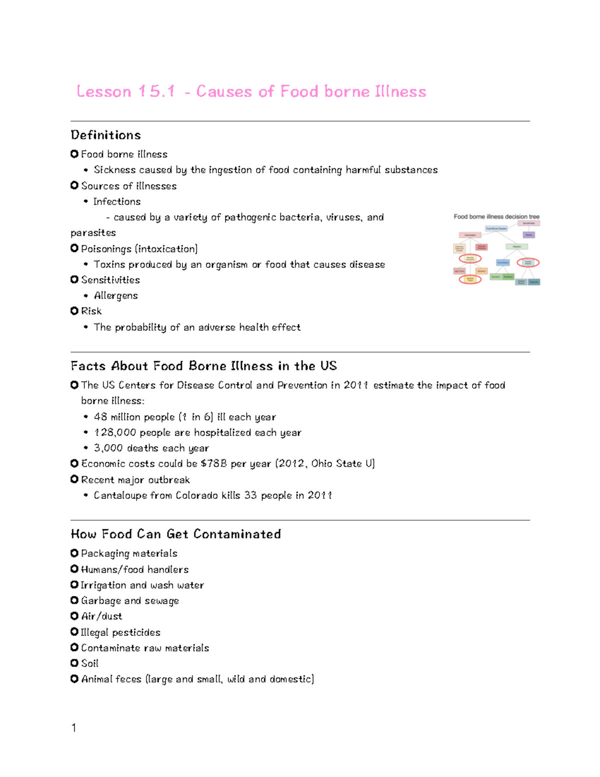 Lesson 15.1 - Causes of Food Borne Illness - Lesson 15 - Causes of Food ...