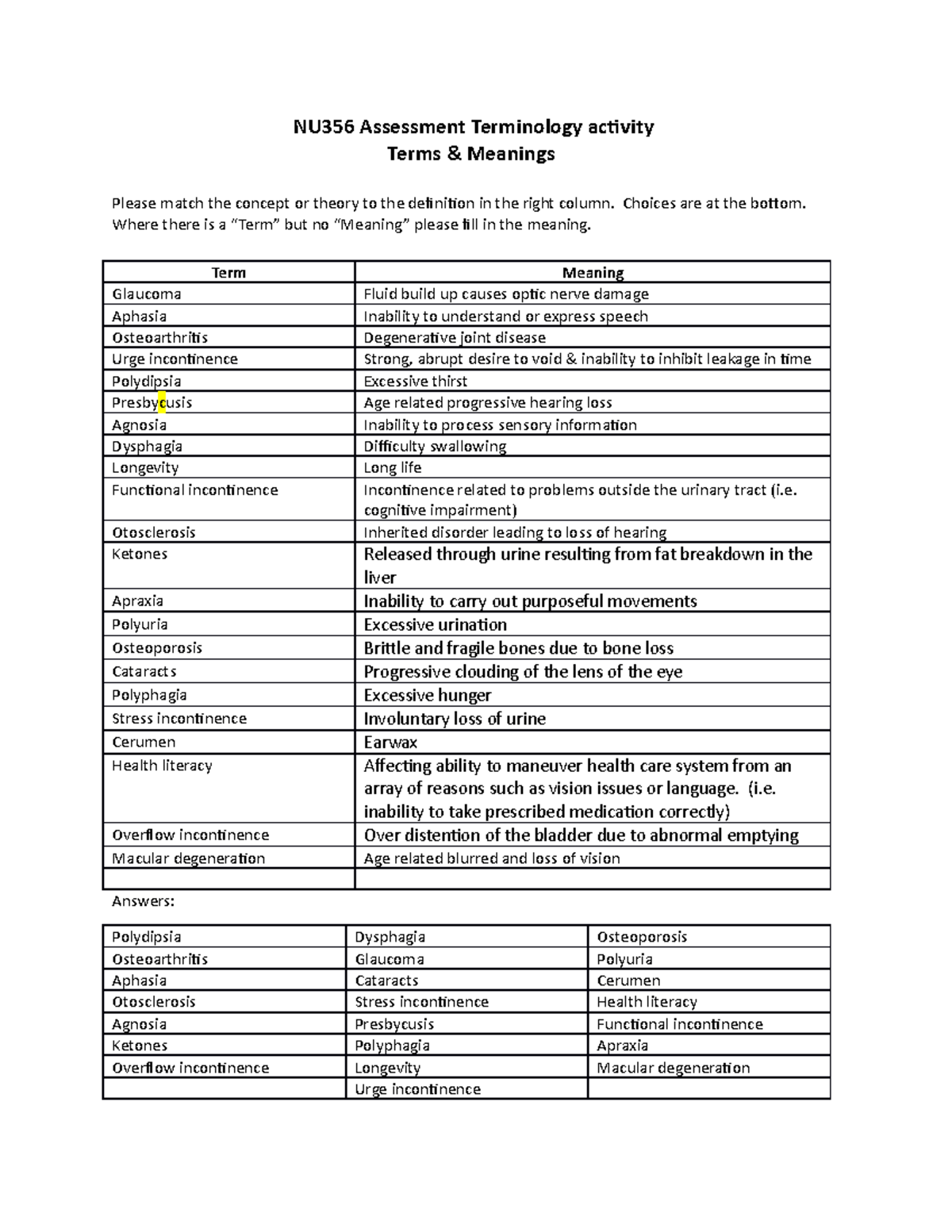 Week 2 assessment terms for geriatric - NU356 Assessment Terminology ...