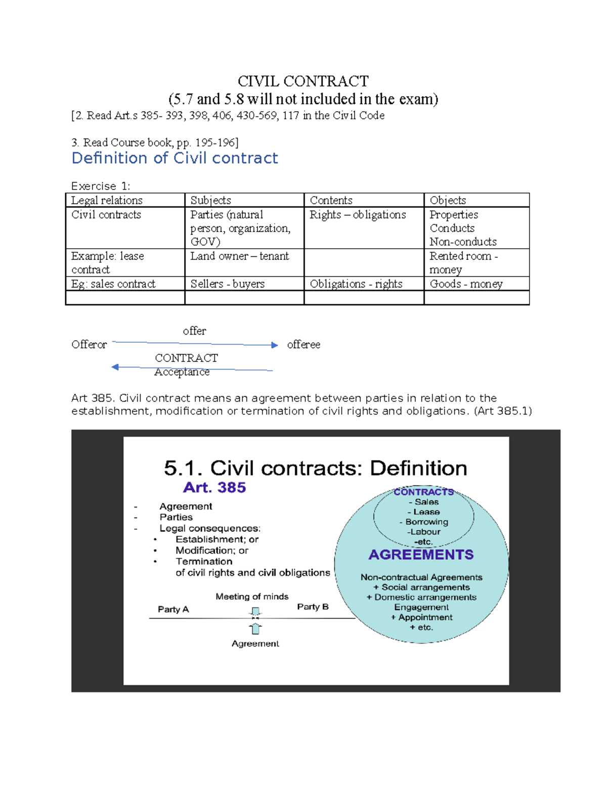 Ss14 Civil Contract - CIVIL CONTRACT (5 and 5 will not included in the ...