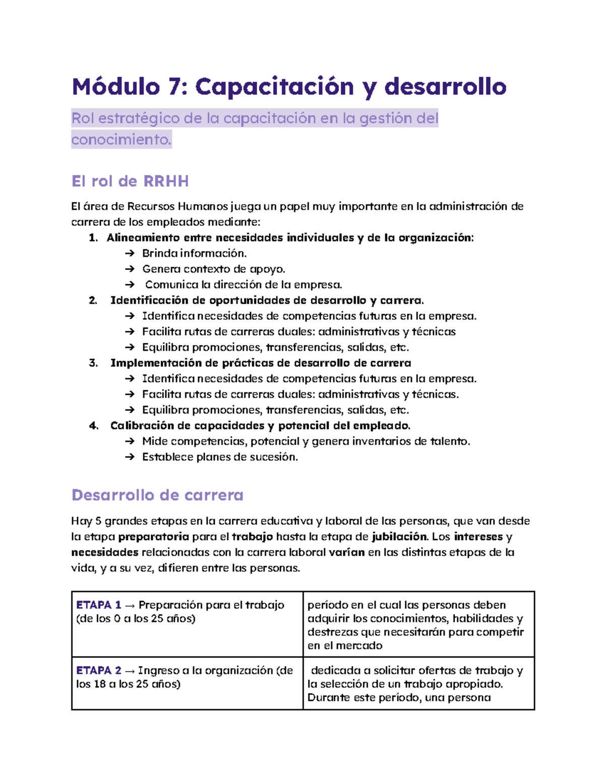 Resumen UNIDADES: 7, 8, 9 - Módulo 7: Capacitación y desarrollo Rol estratégico de la ...