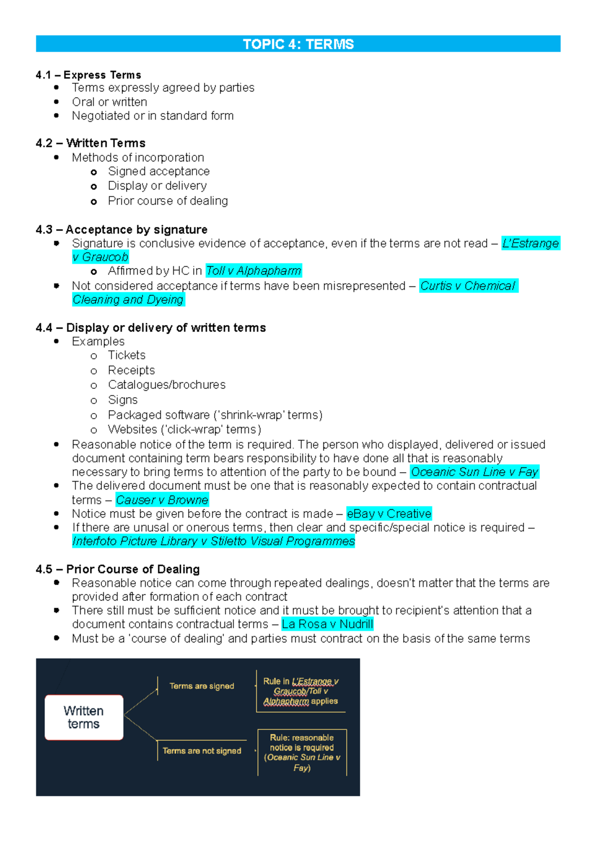 Exam Notes - TOPIC 4: TERMS 4 – Express Terms Terms expressly agreed by ...