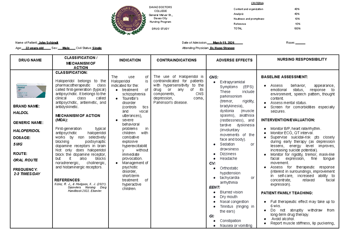 DRUG Study ( Haloperidol) - DAVAO DOCTORS COLLEGE General Malvar St ...