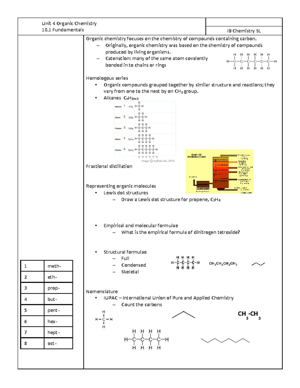 IB Chem Unit 4 Organic Chemistry 10.1 Fundamentals - Unit 4 Organic ...